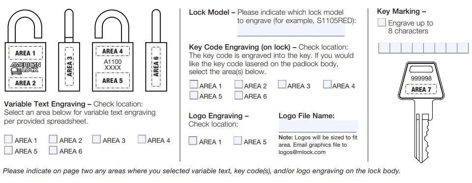 A1106 SAFETY PADLOCKS - 1st In Padlocks